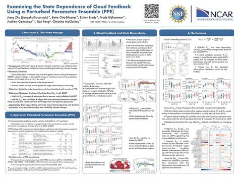Cesm Workshop 2025 Posters Community Earth System Model