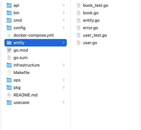 Tìm hiểu về Clean Architecture