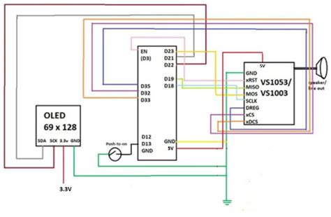 Simple ESP Internet Radio With OLED Display Hackster Io Internet Radio Radio Arduino