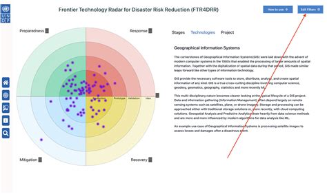 add an indication of active filters · issue 273 · sdg ai lab digital