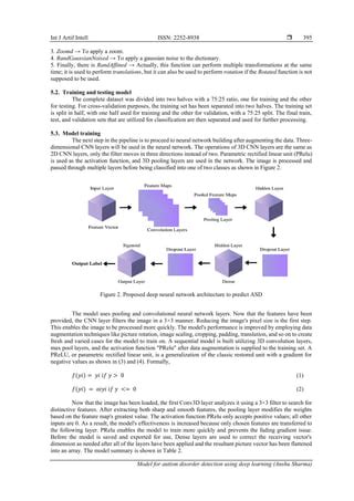 Model For Autism Disorder Detection Using Deep Learning PDF Brain And Nervous System
