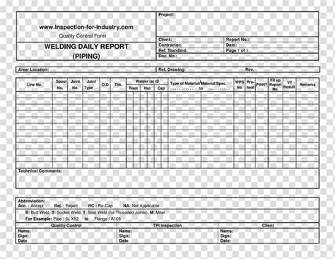 Welding Inspection Report Template 8 Templates Example Templates