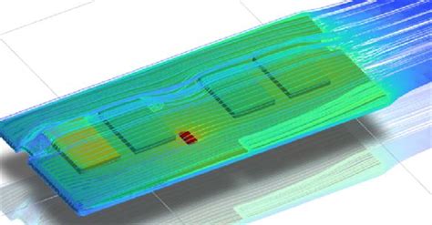 Assessing Timing Effects Due To Voltage Variations CADFEM Malaysia