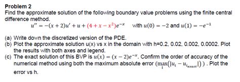 Problem Find The Approximate Solution Of The Chegg
