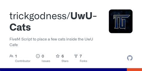 Github Trickgodnessuwu Cats Fivem Script To Place A Few Cats Inside