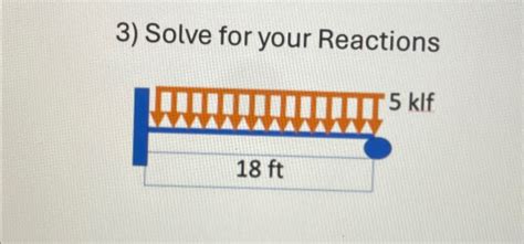 Solved Solve For Your Reactions Chegg Com