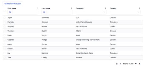Mendix Release 924 What A Ride It Has Been Mendix