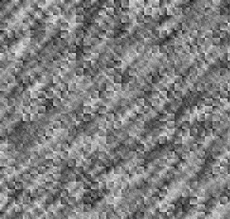Java Perlin Noise Generation Not Functioning Properly Stack Overflow