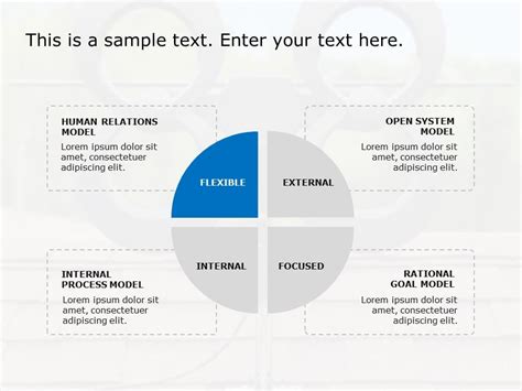 Competing Values Strategy Framework PowerPoint Template