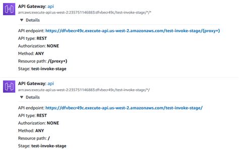 Amazon Web Services API Gateway Proxy Integration With Lambda Function In CDK Stack Overflow