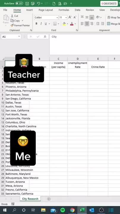 cheatsheets on linkedin excel exceltips exceltricks spreadsheets