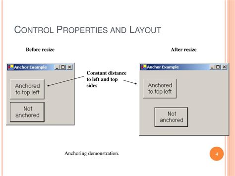 Ppt Graphical User Interface Concepts Part 2 Powerpoint Presentation
