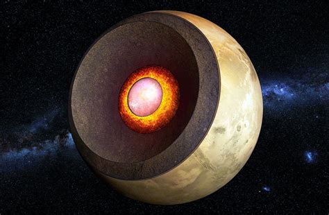 Nasa Mars Interior Structure