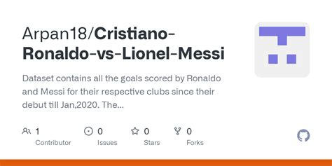 github arpan18 cristiano ronaldo vs lionel messi dataset contains
