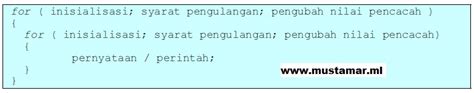 Proses Perulangan Dalam Bahasa C Mustamar Website