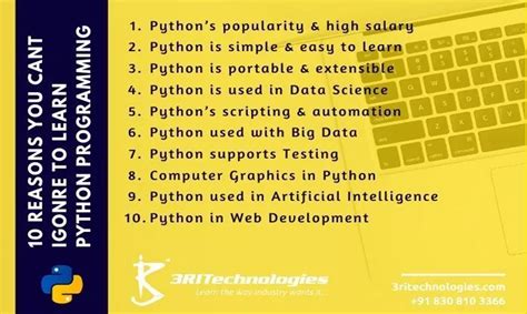 Python Blog Harsh Singh Python Is One Of The Most Popular By Harsh