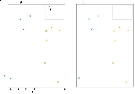 Shapiq For Data Valuation Shapiq 132dev101g7fcb36fdb Documentation