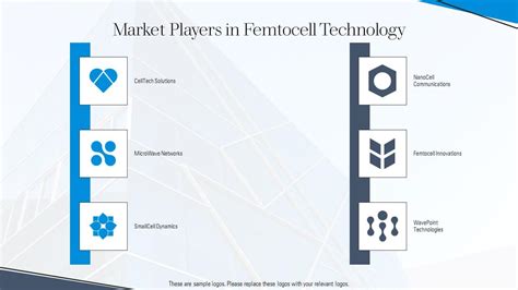 Market Players In Femtocell Technology Ppt Powerpoint St Ai Ss Ppt Presentation