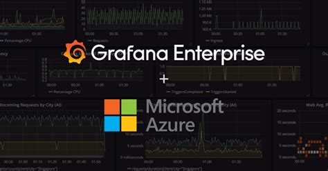 grafana labs على linkedin azure managed grafana users can now upgrade