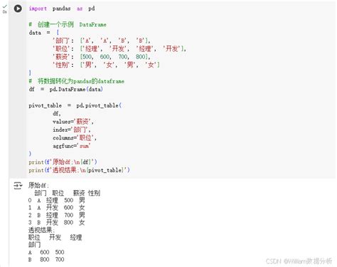 [python办公]pandas创建透视表入门 pandas 透视表 csdn博客
