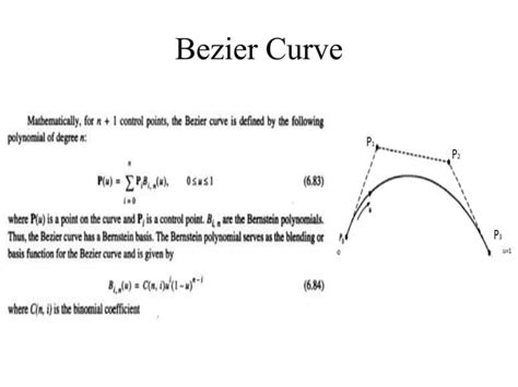 Geometric Modeling Pptx