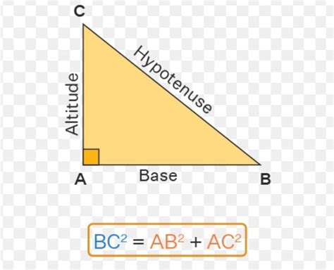 Pythagoras Theorem Chapterdocument Brainly In