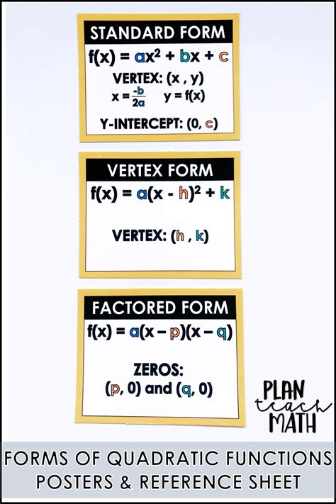 5 2 Standard Form Of A Quadratic Function Worksheet Answers Worksheets For Preschoolers