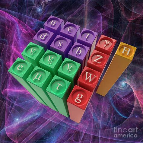 Particle Physics Standard Model Photograph By Laguna Design Science Photo Library