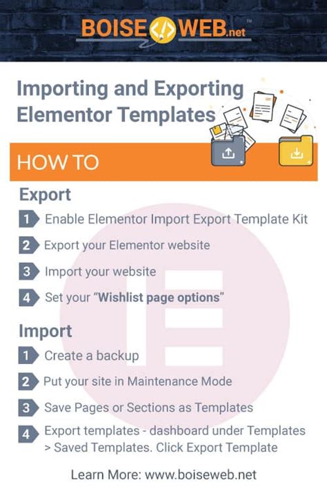 How To Import And Export Wordpress Websites Using Elementor Boise Web