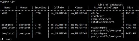 Connect And Work With The Vcsa Embedded Vpostgres Database
