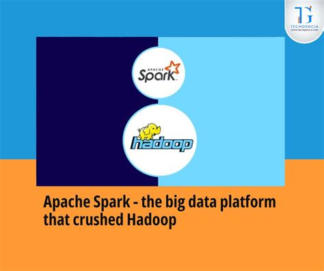 Apache Spark A Data Processing Framework For Big Data Techgencia