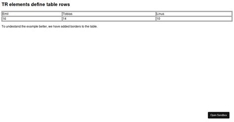 Html Table Rows Codesandbox Html Table Rows Codesandbox
