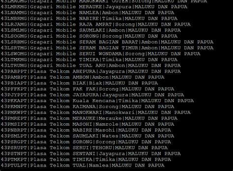 Shell Script How To Join 2 Files Based One Key And Selected Some
