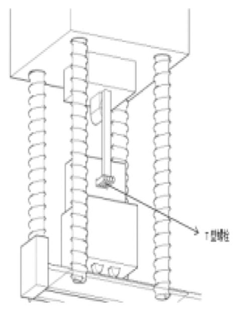 a servo testing machine structure diagram b self control