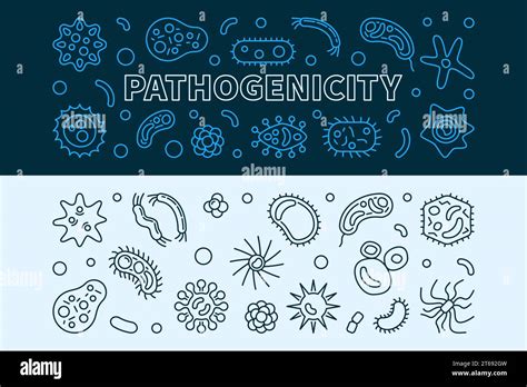 Set Of 2 Pathogenicity Horizontal Banners Vector Concept Illustration In Thin Line Style Stock