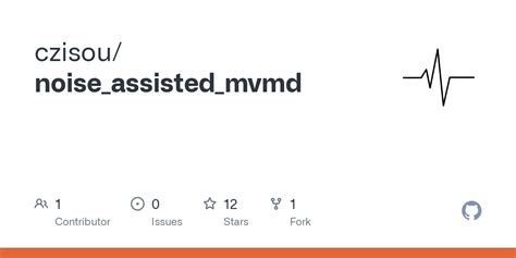 Github Czisounoiseassistedmvmd