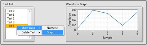 Labview 2015 Makes Productivity Enhancements Edn