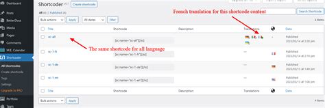 How To Translate Shortcoder Plugin