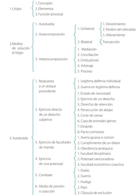 Criterios Para Determinar La Competencia Jurisdicción Y Competencia