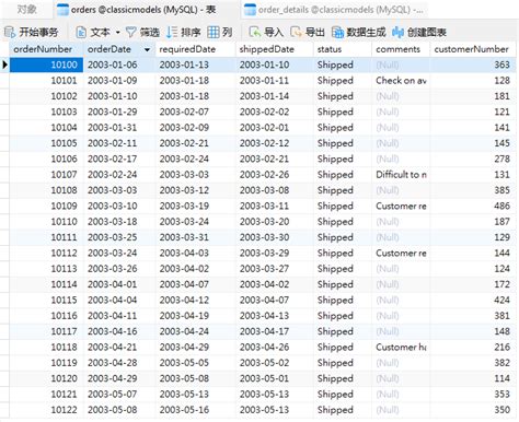 Sql 中命名约定的快速指南 第 1 部分 知乎