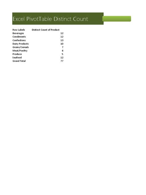 Excel Pivottable Distinct Count Click To Read Tutorial Pdf Cereals
