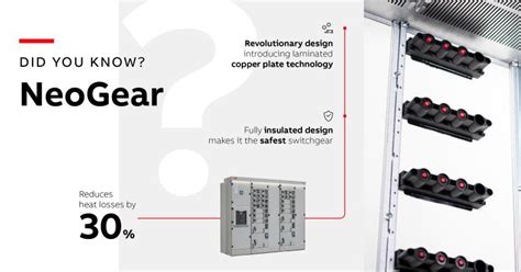 Ronald Van Leeuwen On Linkedin Did You Know