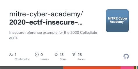 Github Mitre Cyber Academy2020 Ectf Insecure Example Insecure