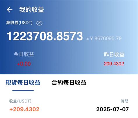 程式交易｜加密貨幣 77紀錄 理財板 Dcard