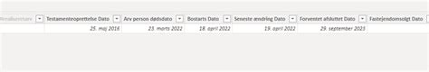 Need This Measure To Filter Out Values But It Does Microsoft