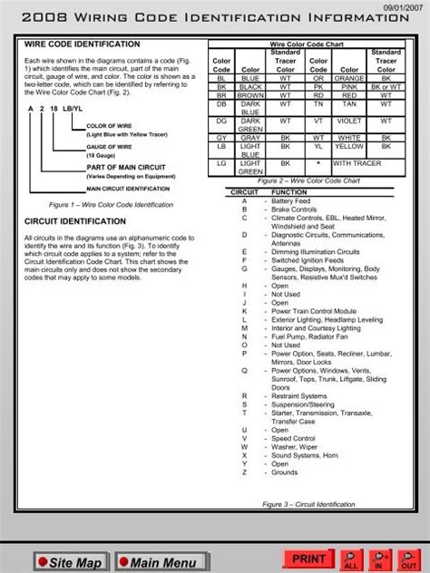 2008 Wiring Code Identification Information