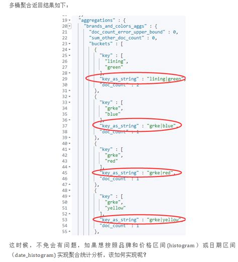 Composite 聚合——elasticsearch 聚合后分页新实现 鸿蒙开发者社区 51ctocom