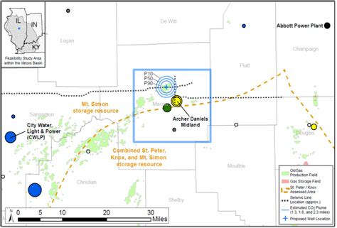 Carbonsafe Illinois Macon County