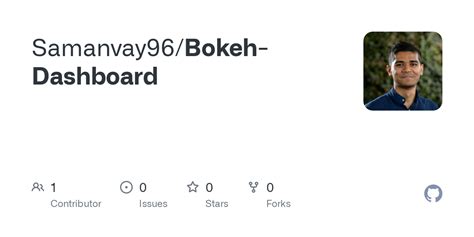 GitHub Samanvay Bokeh Dashboard