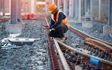 RMCU Railway Motion Control Units Inertial Labs